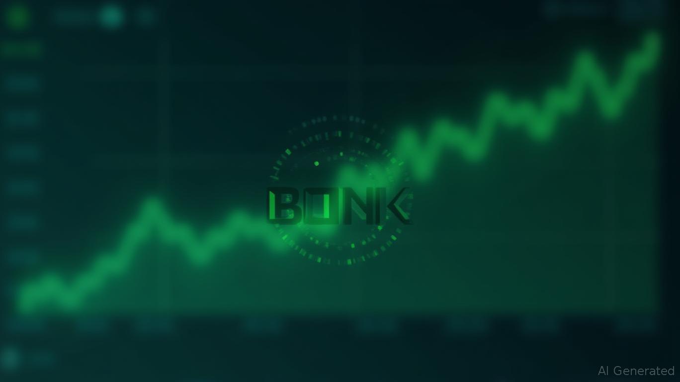 Bonk Surges 33% This Week Amid Bullish Chart Pattern