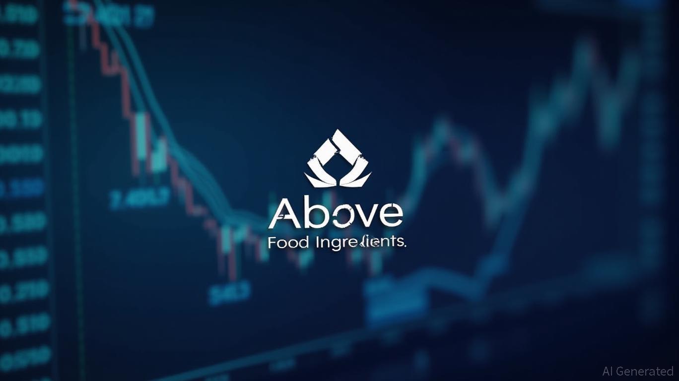 Above Food Ingredients Inc. shares rise 1.03% premarket after Carbiotix ...