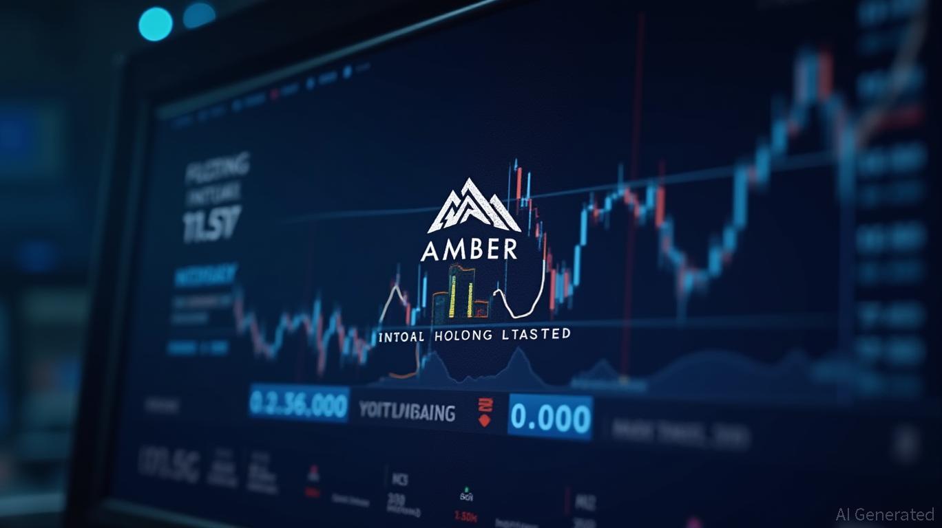 Amber International Holding Limited shares rise 10.57% intraday after ...