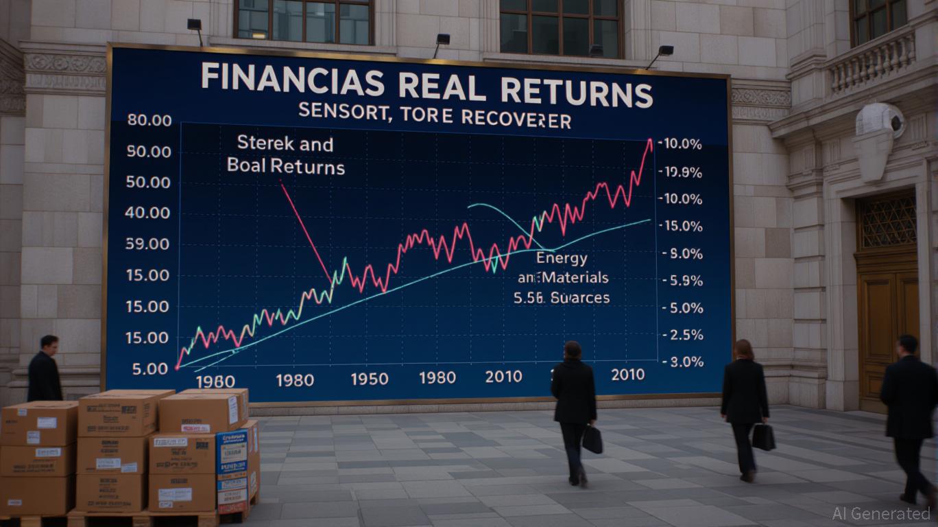 Inflation's Double-Edged Sword: Navigating Markets with a Focus on Resilient Equities