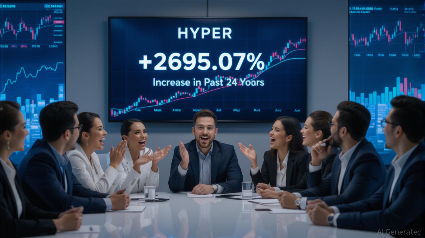 HYPER +2695.07% in 24 Hours Amid Strategic Shift and Network Upgrades
