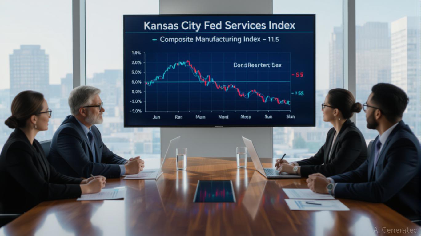 The Kansas City Fed Services Index Plunge: A Warning Signal for Regional Economic Momentum