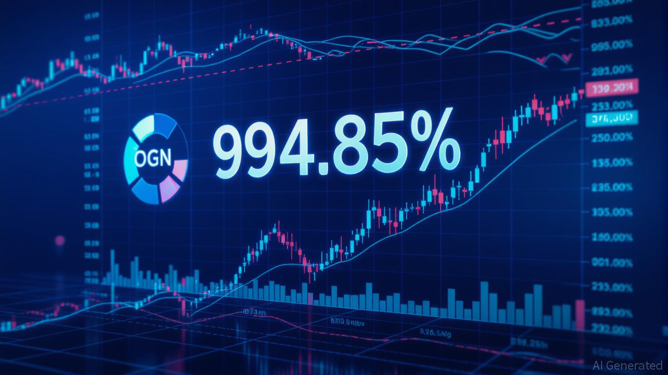 OGN +994.85% in 1 Month Amid Strategic Development Moves