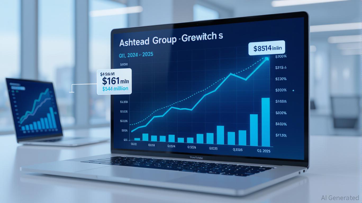 Ashtead Group’s Q1 2025 Performance: Strategic Strength and Shareholder ...