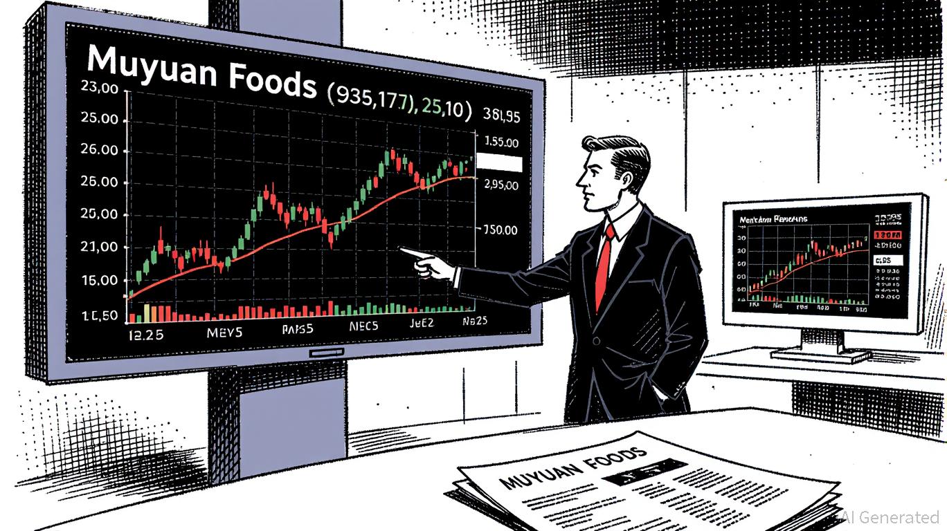 Muyuan Foods: Navigating Divergence Between Fundamentals and Stock ...