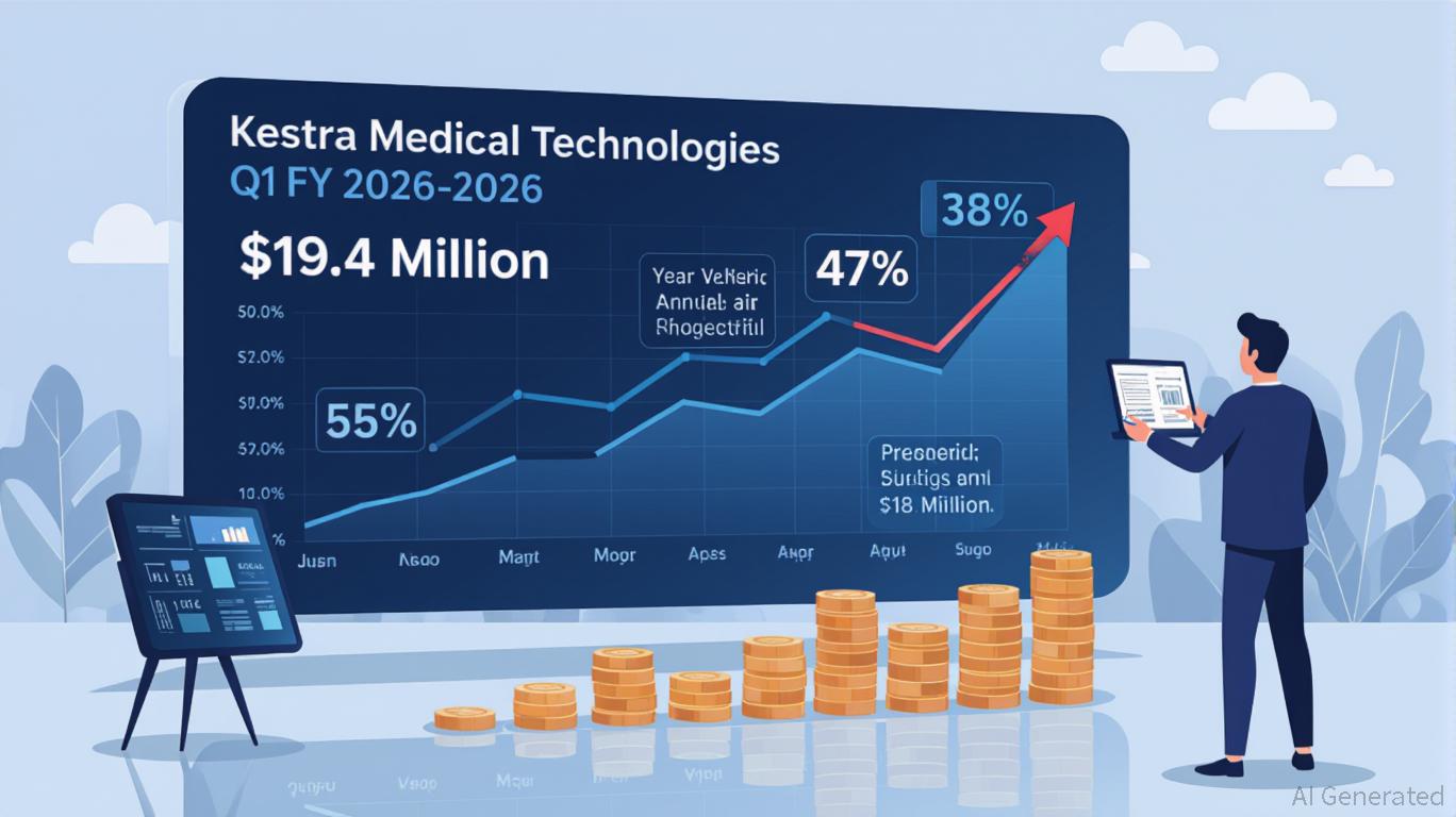 Kestra Medical Technologies: A Case Study in Scalable Growth and ...