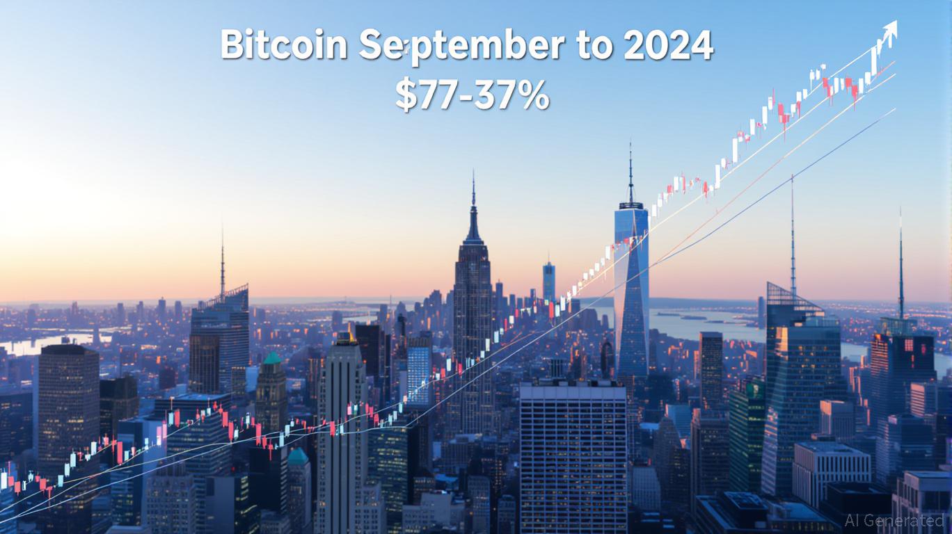 Bitcoin's Seasonal Performance and Market Sentiment in September 2025 ...