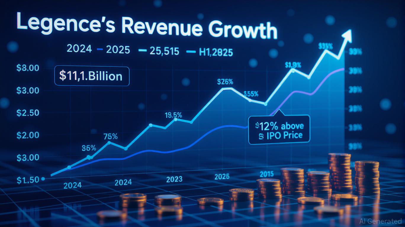 Legence's IPO: A Strategic Play in the Mission-Critical Infrastructure ...