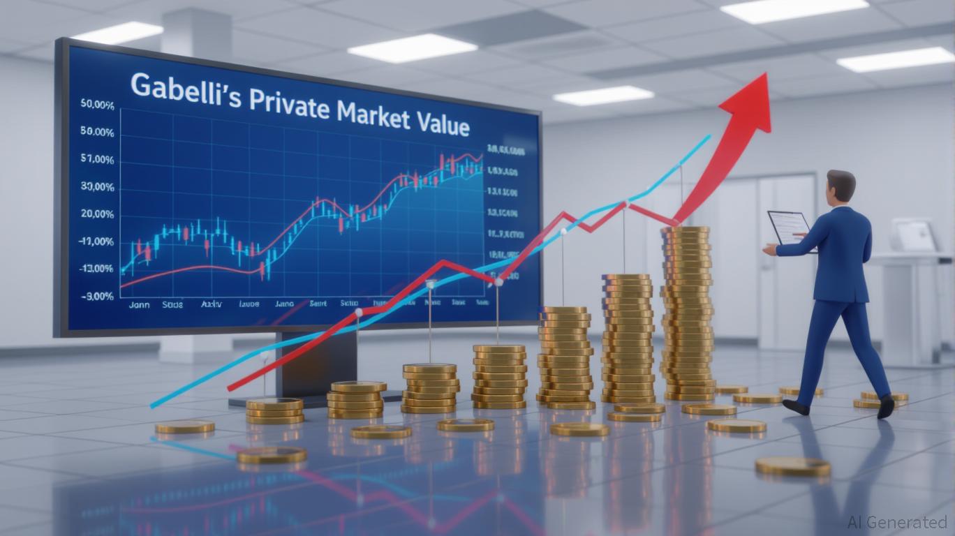 Gabelli Media Mogul Fund's Q2 2025 Performance and Strategic Outlook: Assessing Alignment with ...