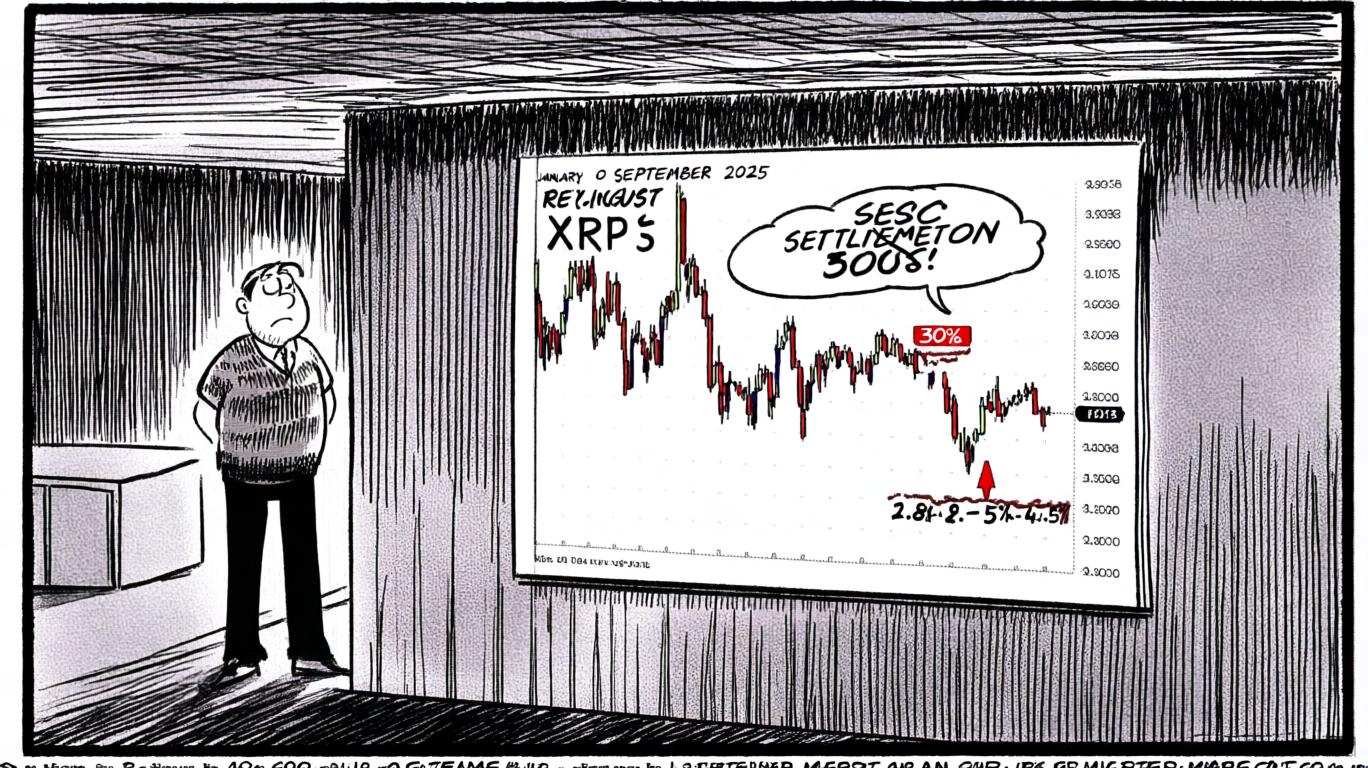 XRP's 24-Hour Price Drop: Legal Uncertainty and Market Sentiment in Focus