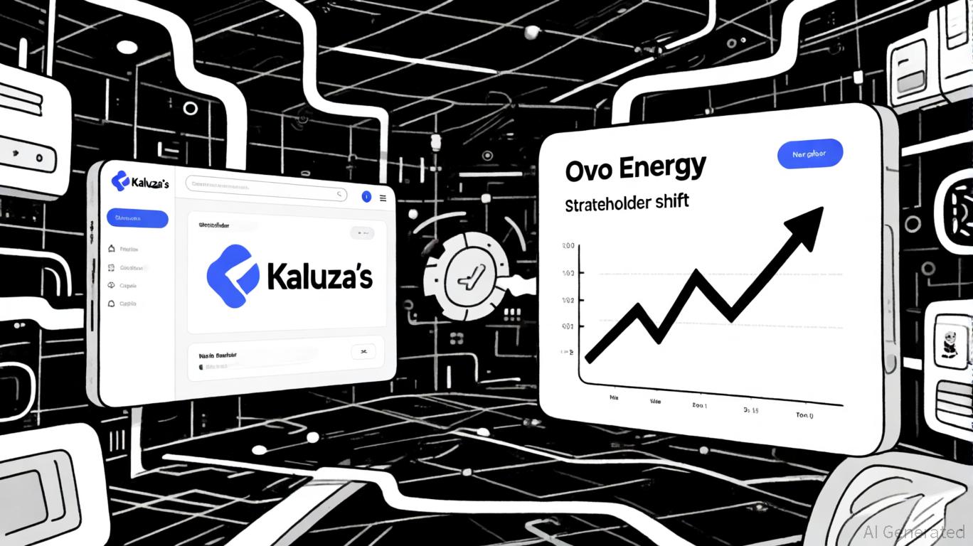 Ovo Energy's Kaluza Divestiture: Strategic Reallocation and Shareholder ...