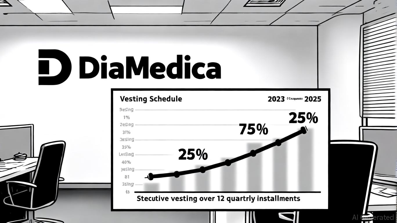 DiaMedica's Corporate Governance and Strategic Alignment: Executive ...