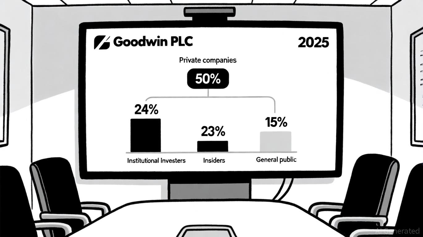 Goodwin PLC's Valuation Milestone and Strategic Ownership Alignment: A ...