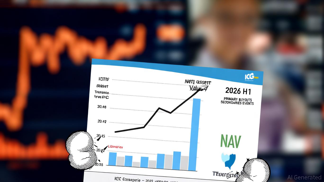 ICG Enterprise Trust PLC: Navigating Economic Shifts with Resilience ...