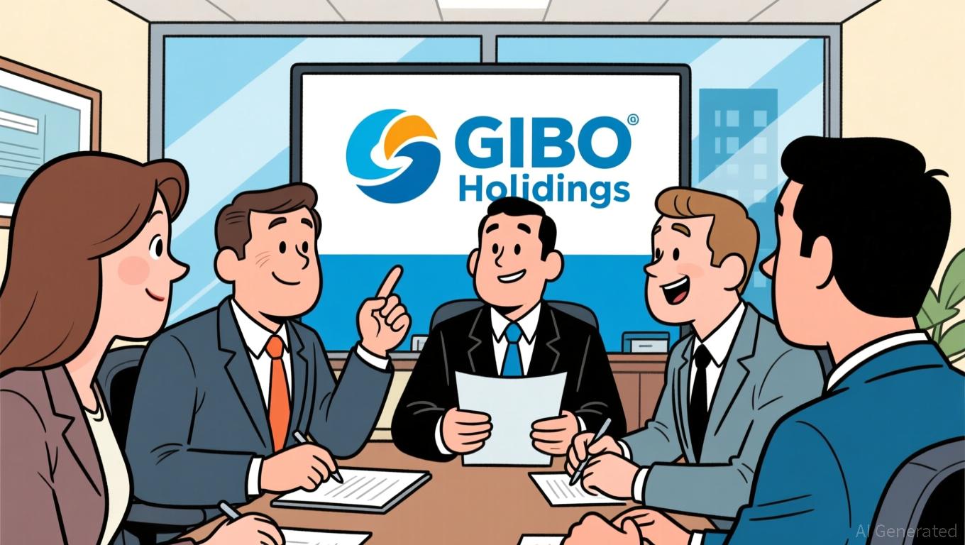 GIBO Holdings Soars 14% on AI Mobility Vision and Strategic Expansion ...