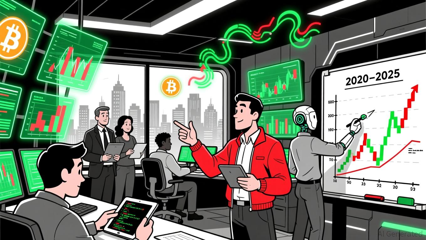 Harnessing Neural Networks for Systematic Exploitation of Bitcoin ...