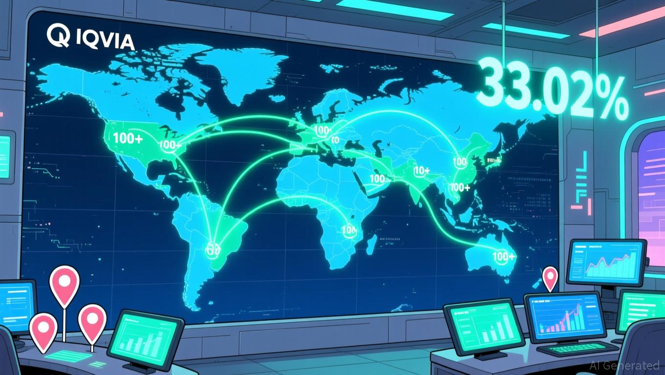 IQVIA’s Wide Moat Faces Crucial 2026 Margin Recovery Test as Backlog ...
