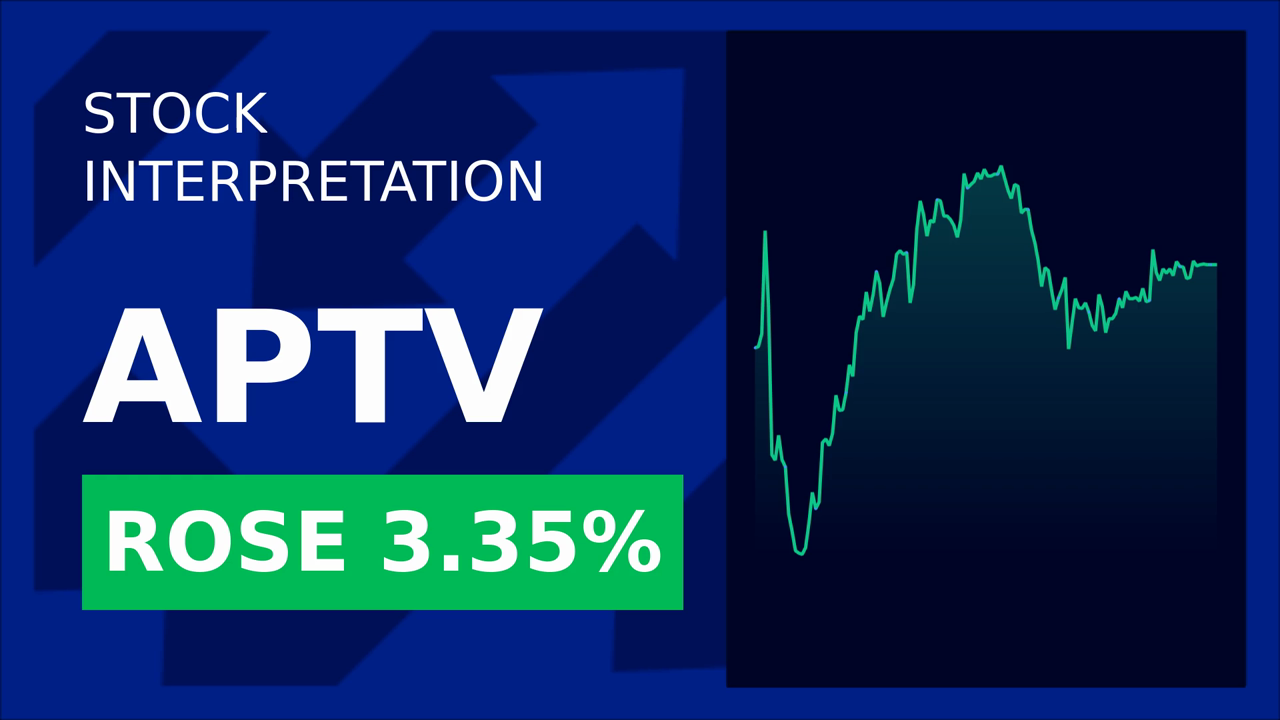 Aptiv Stock Surges: 2025 Profit Forecast Beats Expectations!