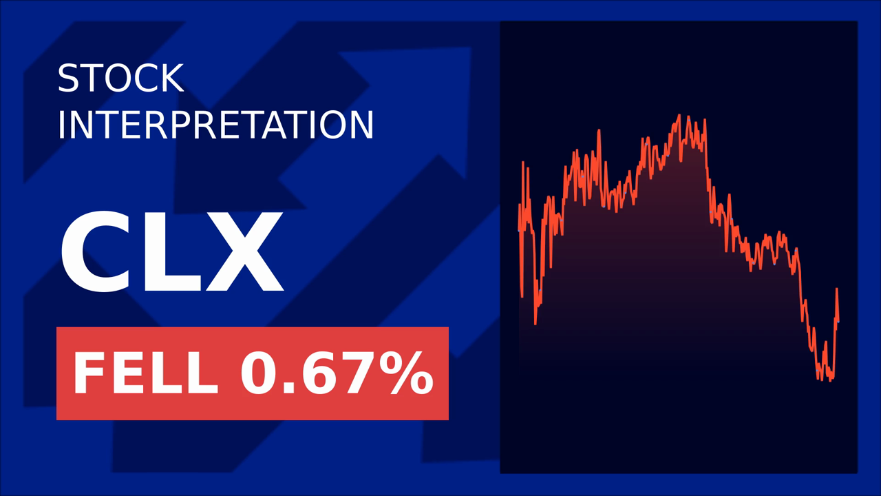 Clorox Stock Surges: Margin Magic & EPS Growth!