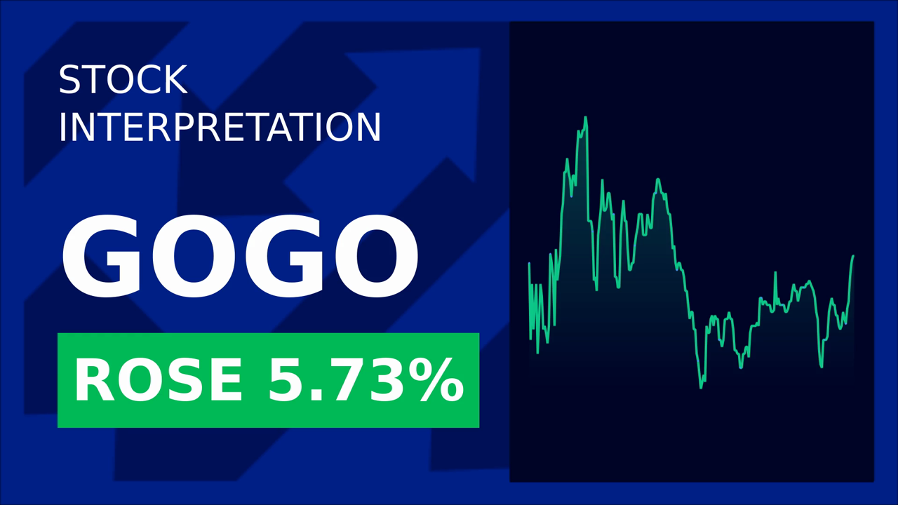 Video: Gogo Inc. Soars 5.48% with New Cessna Connectivity!