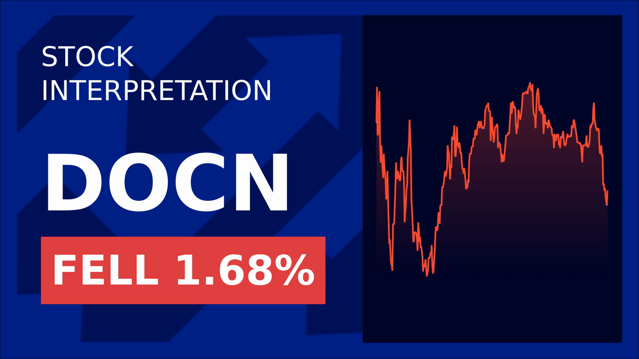 Video: DigitalOcean Drops 1.85% as OpenAI's GPT Models Launch on Gradient AI Platform