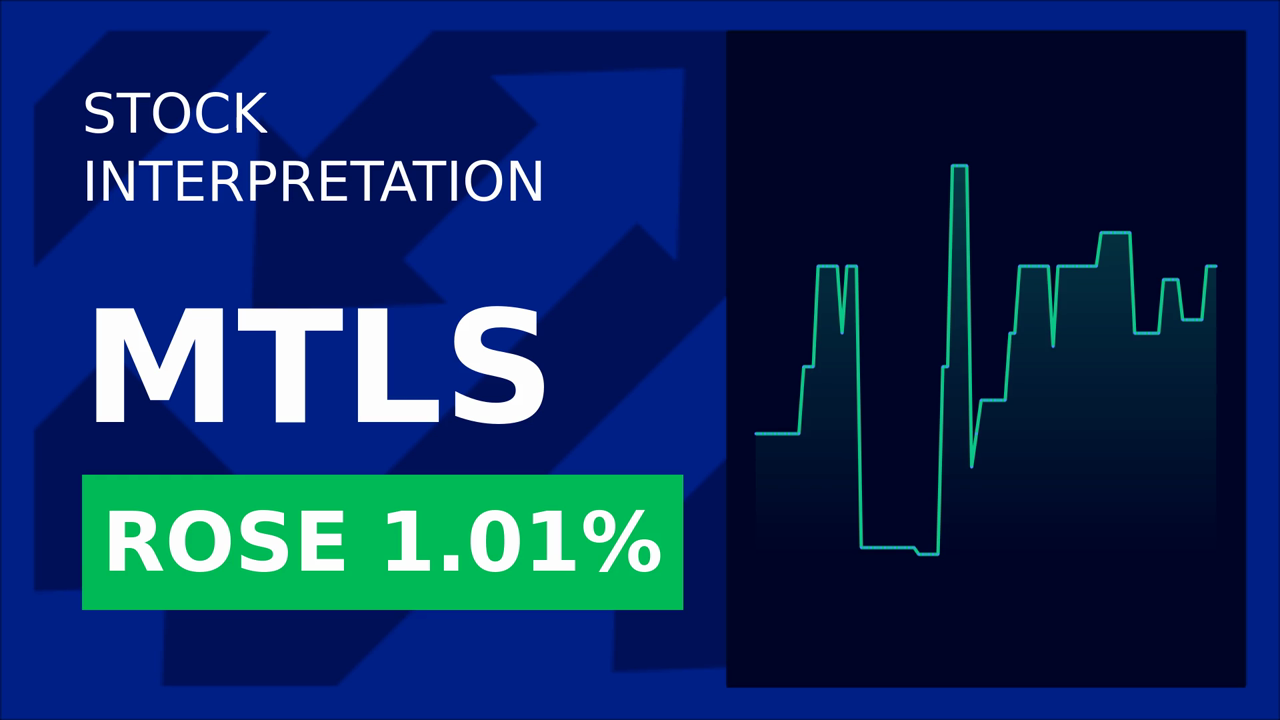Video: Materialise Nv Soars: Green Hydrogen's Big Breakthrough!
