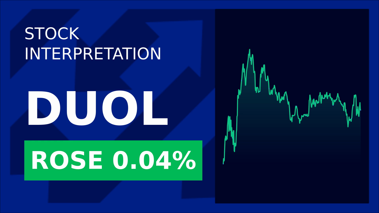 Duolingo Stock Surges: What's Behind the 1.02% Rise?