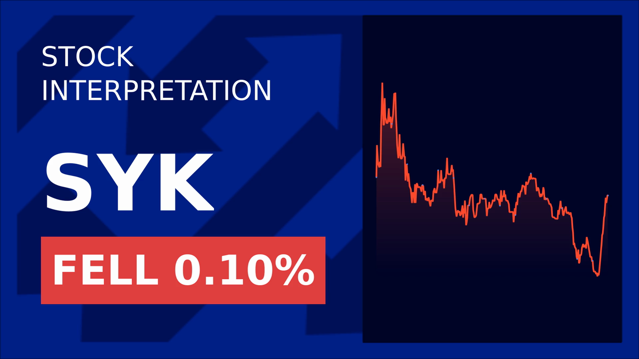 Video: Stryker's Ankle System Launch Boosts Stocks!