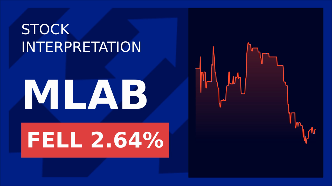 Video: Mesa Labs Stock Drops: Picard's Board Shakeup