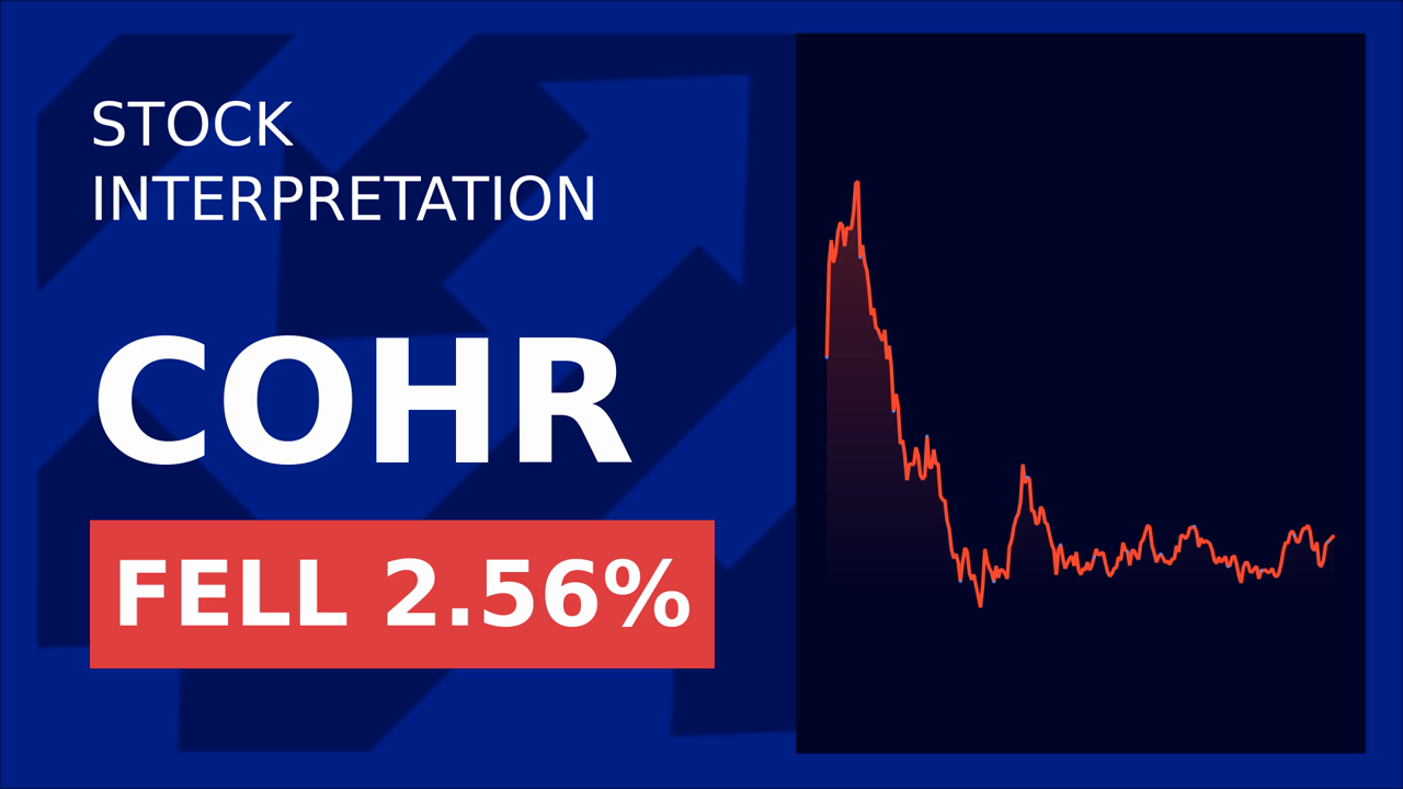 Coherent Corp. Stock Drops After WELD1D+ Launch