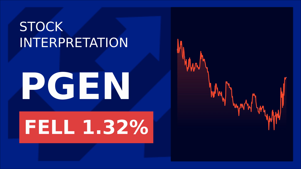 Video: Precigen Stock Surges: S&P Index Addition Boosts Biotech!