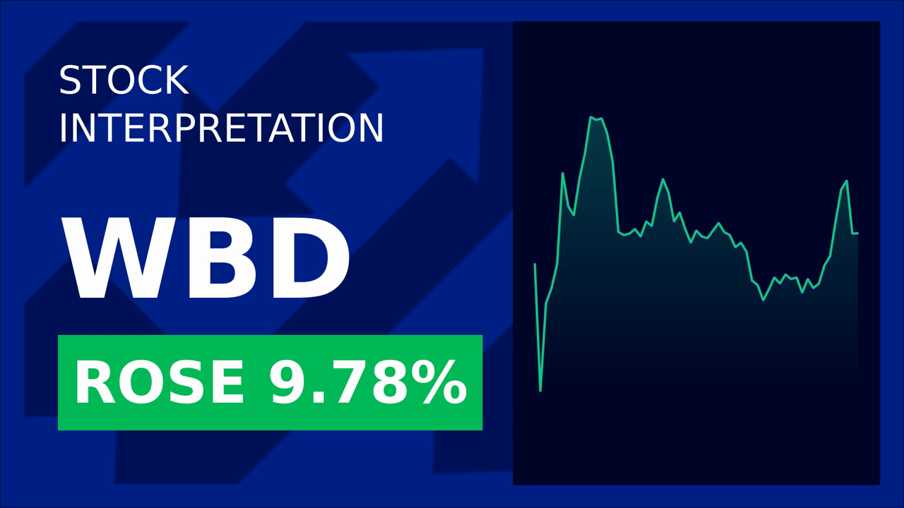 Video: Warner Bros. Discovery Shares Soar – Big Strategic Moves Ahead?