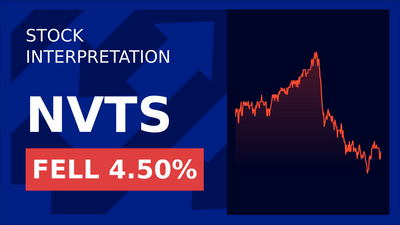 Video: Navitas Stock Soars 20% on NVIDIA Partnership!