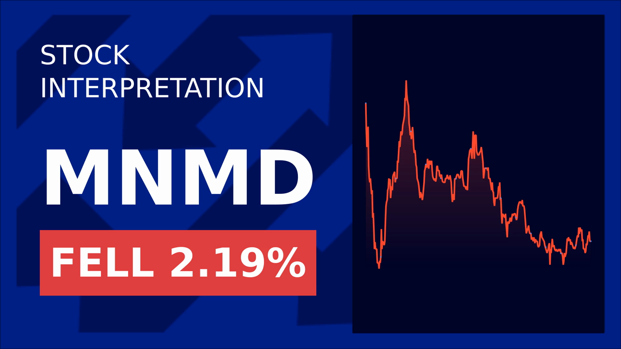 Video: MindMed Stock Surges: New Leadership & Investor Buzz!