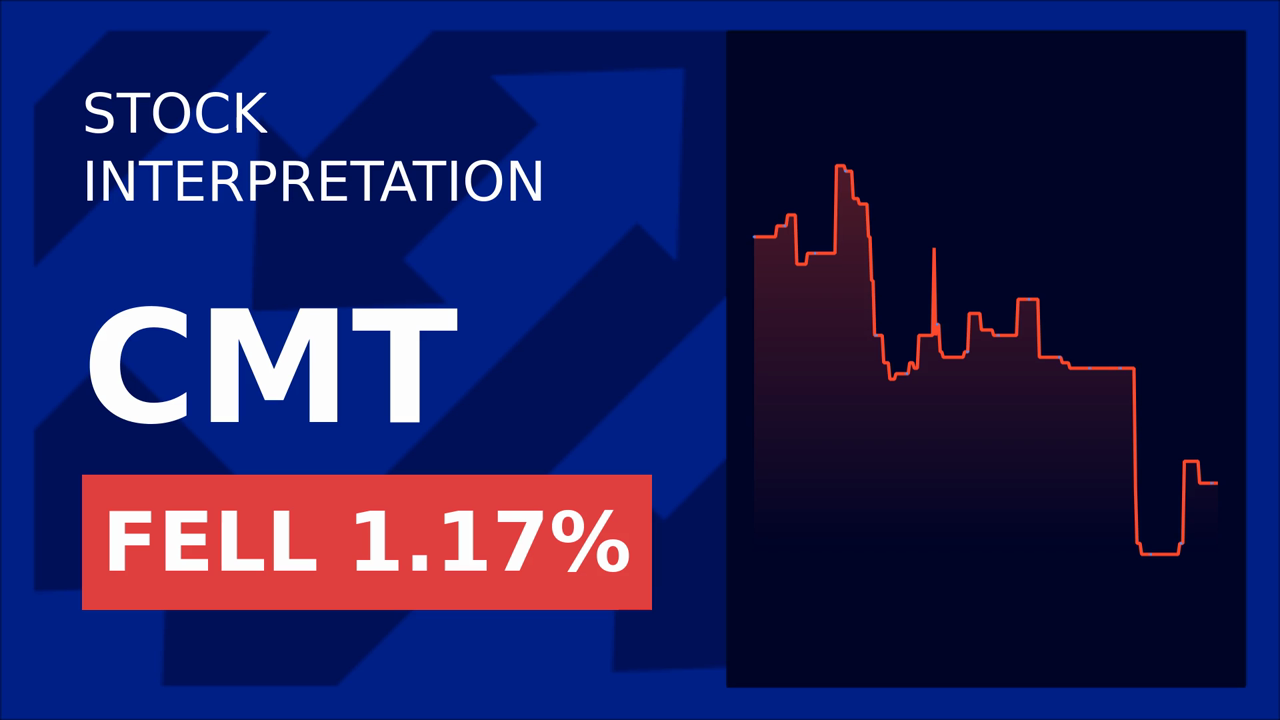 Video: Core Molding Stock Drops as BASF Unveils New E-Mobility Material