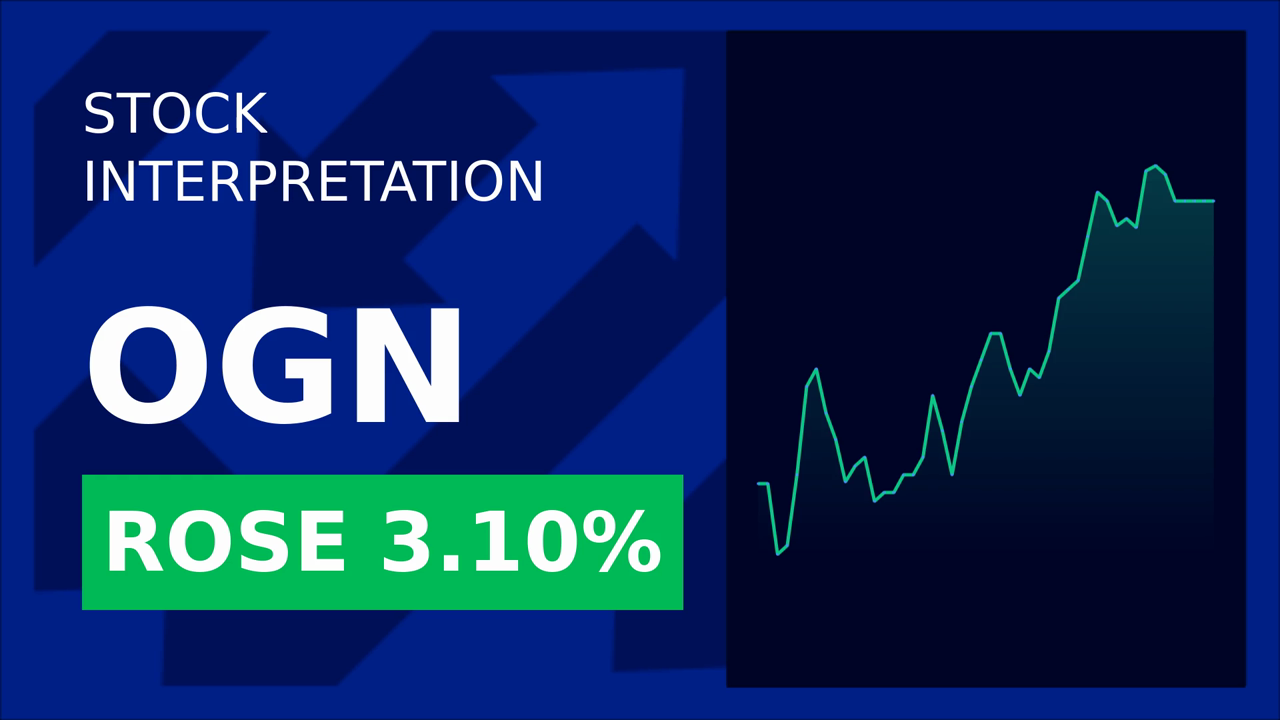 Video: Organon & Co. Stock Surges 3.10% on Q1 2025 Earnings!