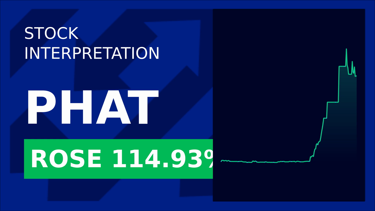 Video: Phathom Stock Skyrockets 113% on FDA Approval!