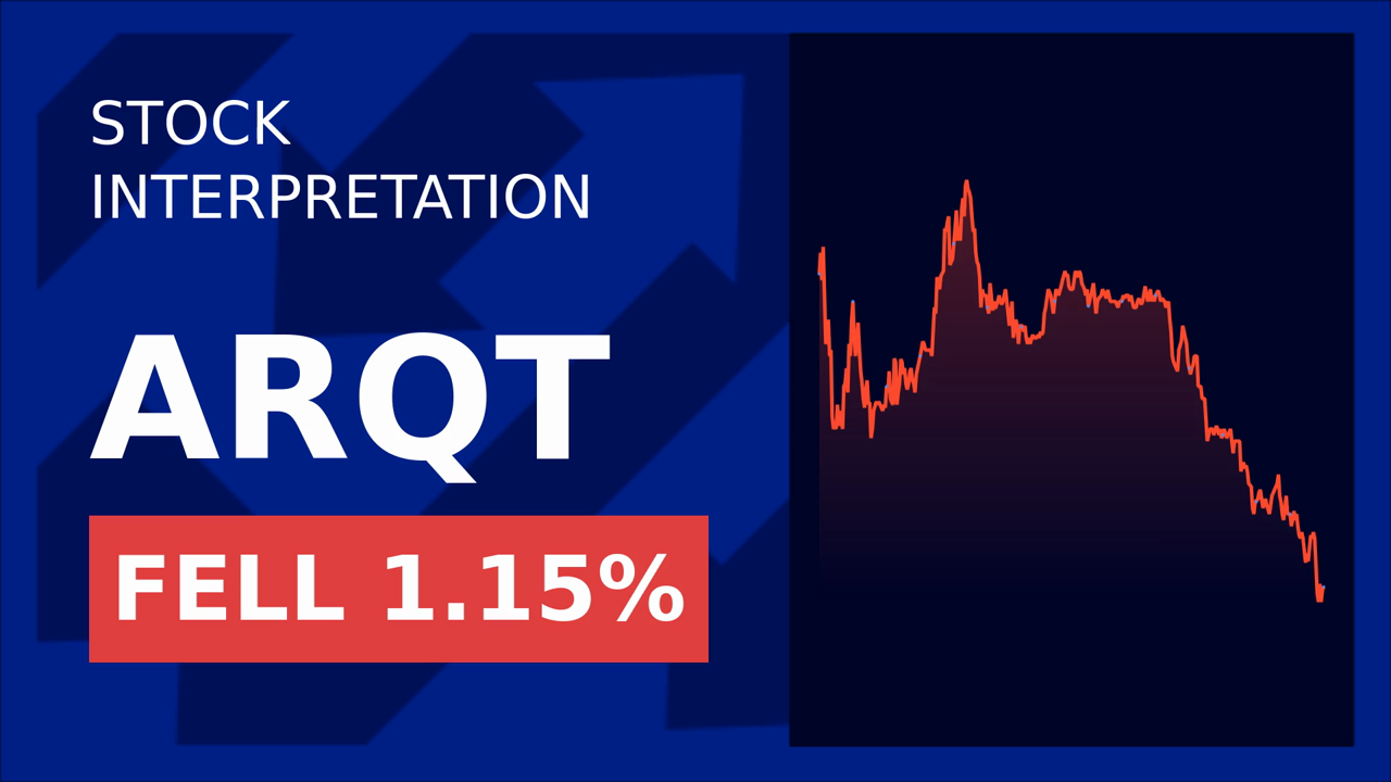 Video: Arcutis Stock Surges 2.04% Post-CEO Presentation!