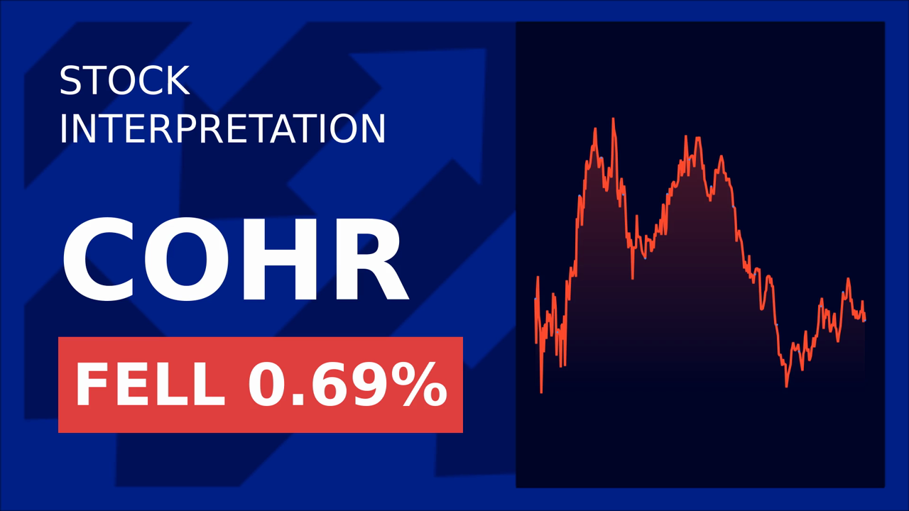 Video: Coherent Corp. Stock Drops: New AI Tech Announcement