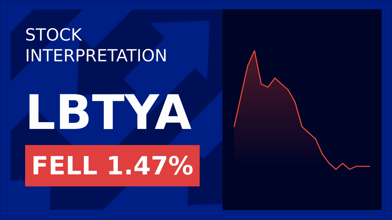 Video: Liberty Global Drops 1.52% on DOCSIS 4.0 Upgrade News