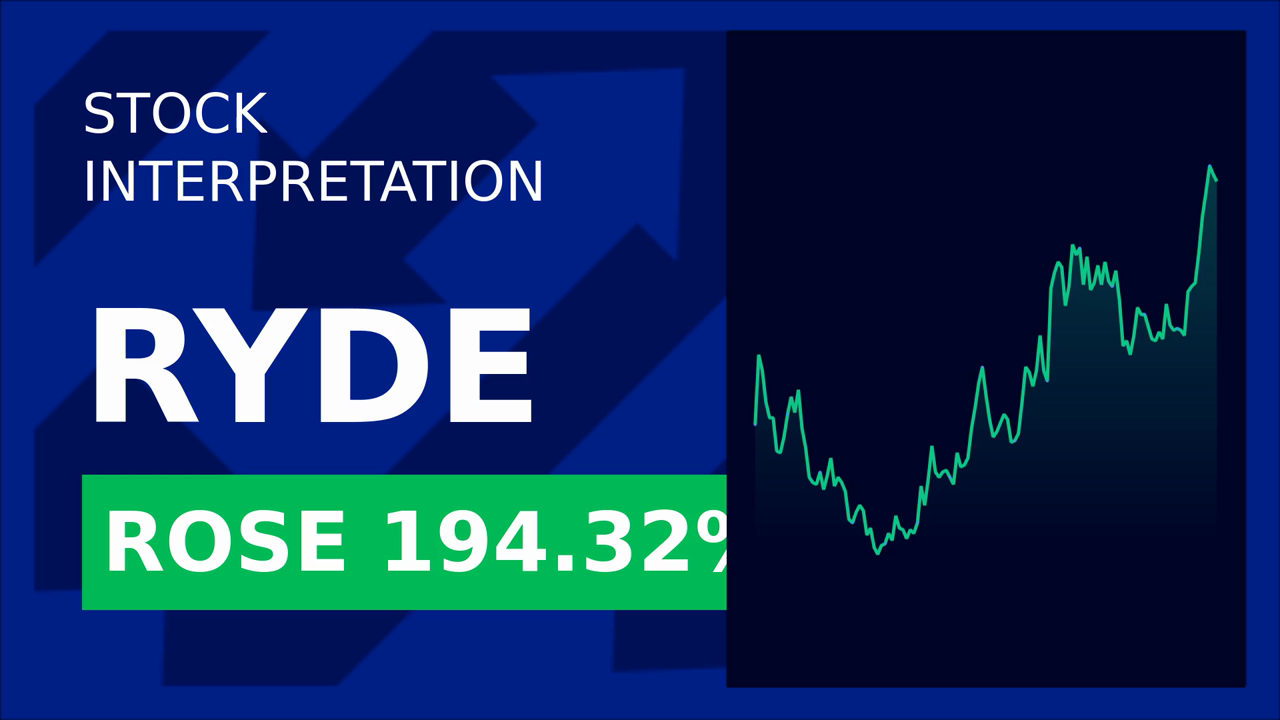 Ryde Group's Electric Surge: 40% Stake in Atoll Discovery!