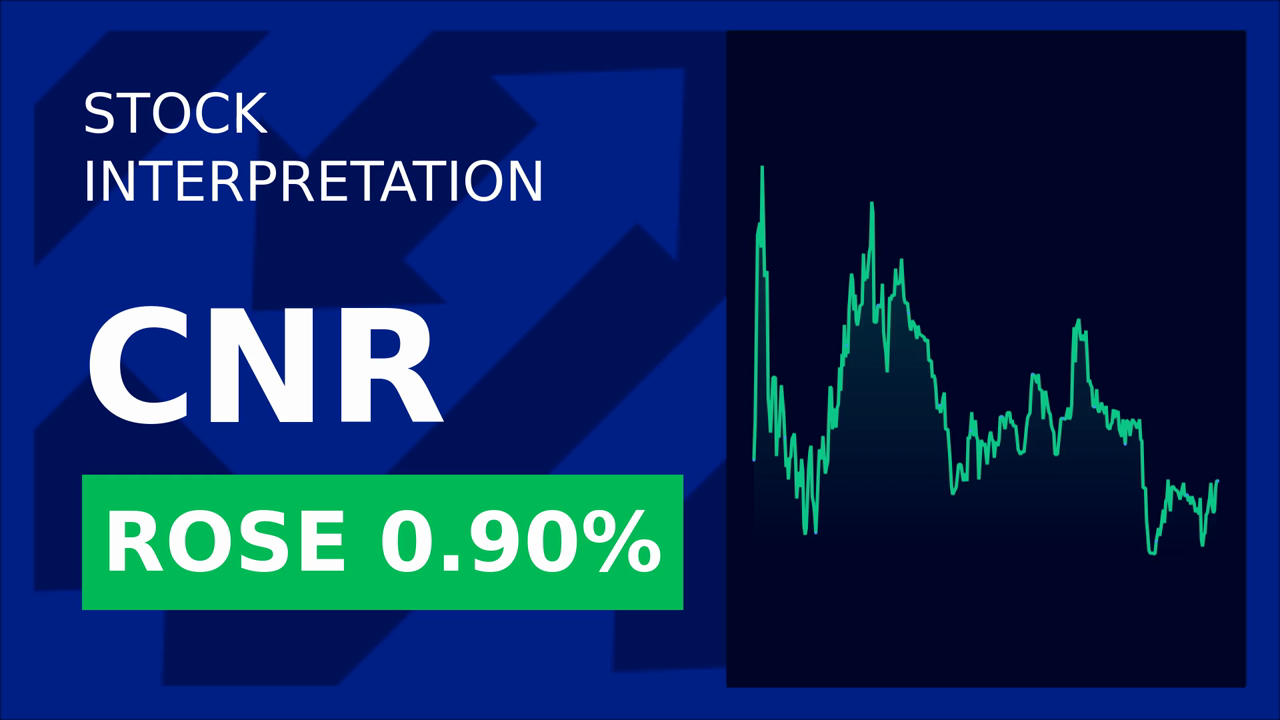 Core Natural Resources Soars 2.16% on Desert Control's Update!